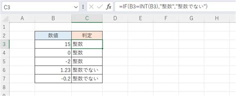 Pythonで整数判定！🔢数値が整数かどうかをチェック