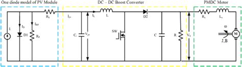 Boost Converter Based One Diode Model Solar Panel Module Download