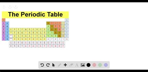 Solvedgive A Possible Set Of Values Of The Four Quantum Numbers For