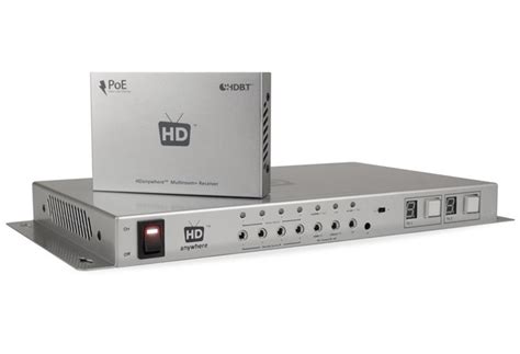 Hd Connectivity Announces 4x2 Hdbaset Mini System Inside Ci