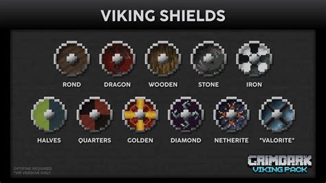 Grimdark Viking Pack Minecraft Resource Pack