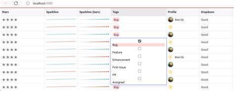 Custom Cell Editing The Above Error Occurred In The Component Invalid Hook Call Issue 636