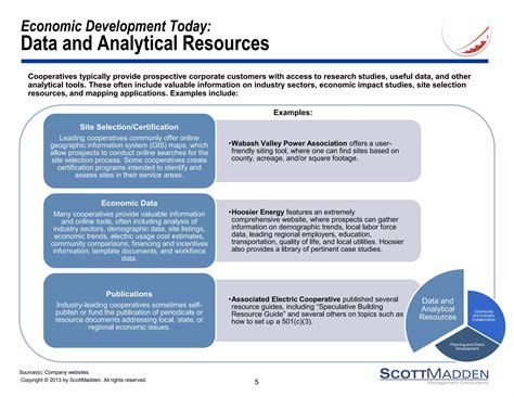 Fostering Economic Development Pdf