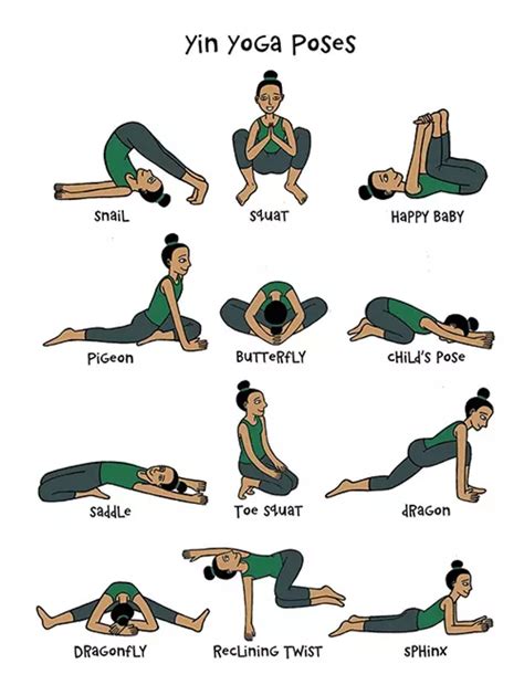 Yin Yoga Μανίνα