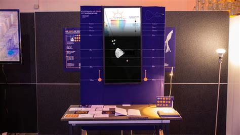 Same Stats Different Graphs — Information Is Beautiful Awards