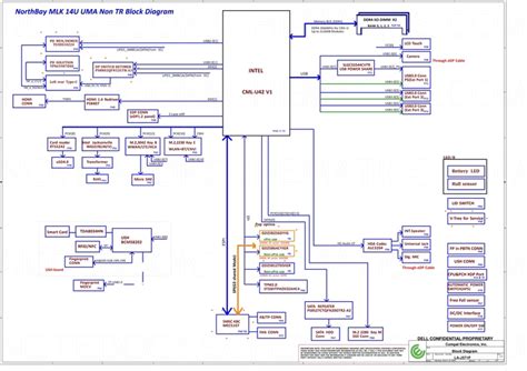 Dell Latitude 14 5410 Schematic And Boardview Compal Fdz41 La J371p Schematic And Boardview