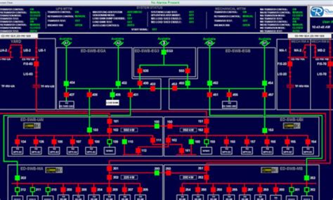 Industrial Scada 65 Photo