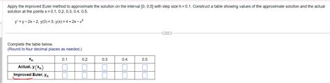 Solved Apply The Improved Euler Method To Approximate The