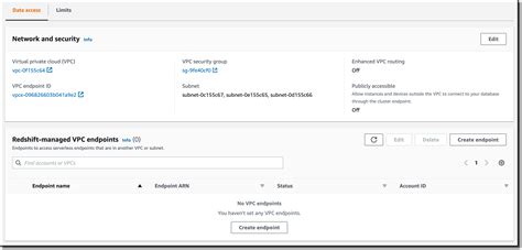 Amazon Redshift Serverless Now Generally Available With New Capabilities AWS News Blog
