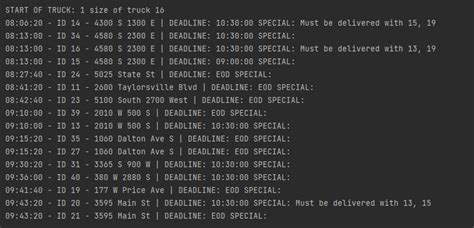 Github Lane Fuerstenbergpackage Scheduler Algorithm An Algorithm