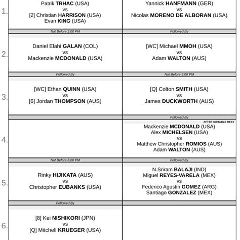 41oop Nb600pm 2nd Matchcc日本時間42午前8時以降の2試合目 All The Best For Them