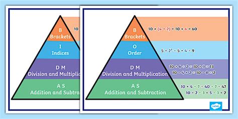 👉 Ks2 Maths Bidmasbodmas Pyramid Poster Teacher Made