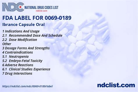 Fda Label For Ibrance Capsule Oral Indications Usage And Precautions