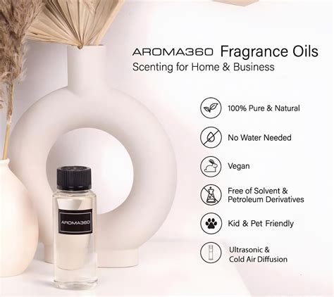 Hvac Aroma360 Scent Diffuser Museum360 Presidential Hotel