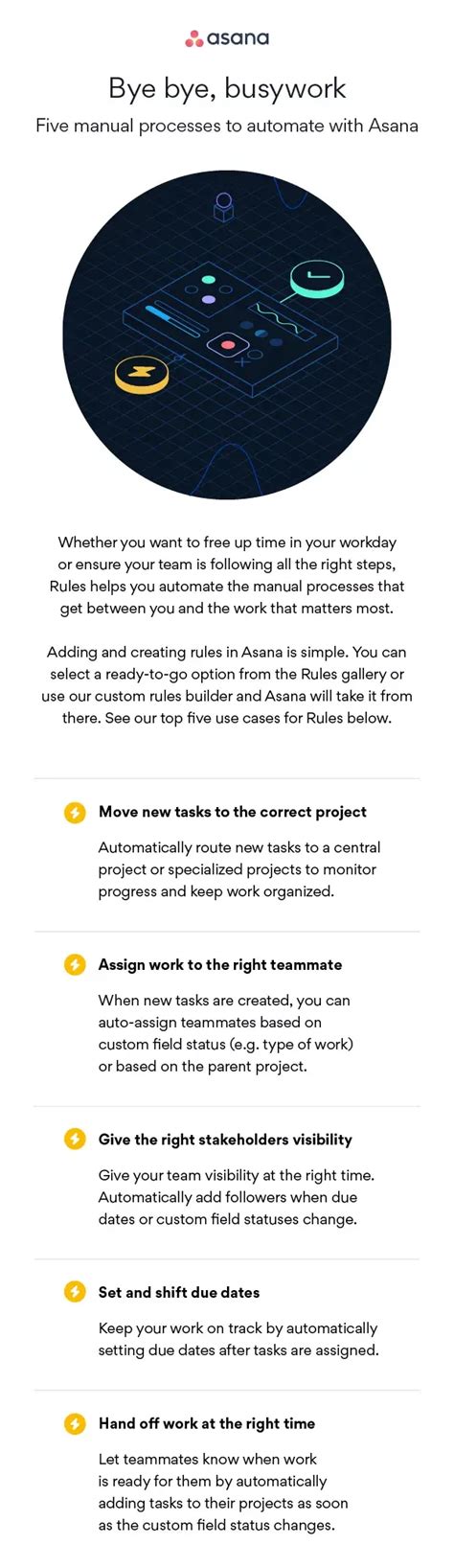Automating Busywork With Asana • Asana
