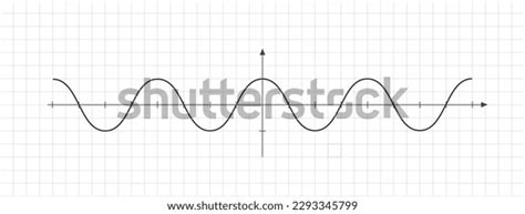 249 Sin Curve Graph Stock Vectors And Vector Art Shutterstock