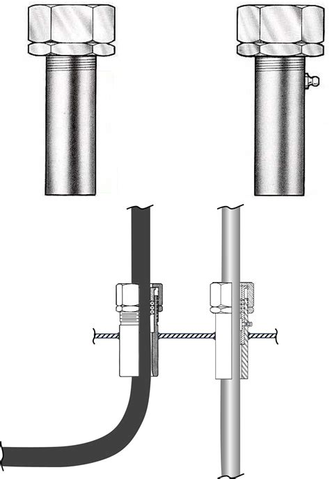 Stuffing Boxes Bfg Marine