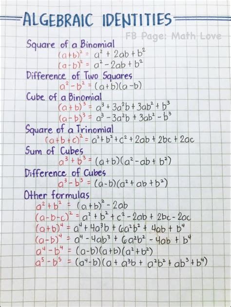 Maths Notes And Tricks