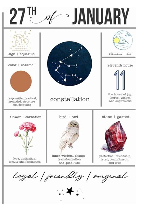 Zodiac Signs Jan 27 60 Photos
