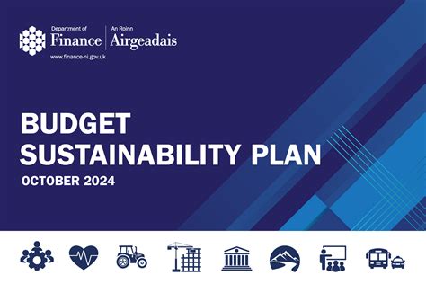 Executive Budget Sustainability Plan Published Department Of Finance