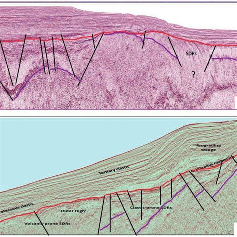 The Distribution Of Passive Continental Margin Basins And Giant Oil And