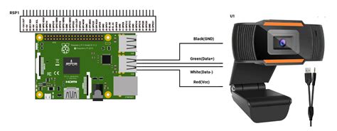 Scheme It Raspberry Pi Time Lapse Camera