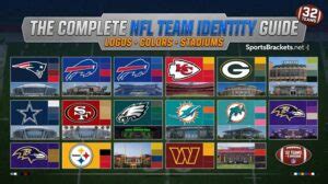 The Complete Nfl Team Identity Guide Logos Colors And Stadiums For