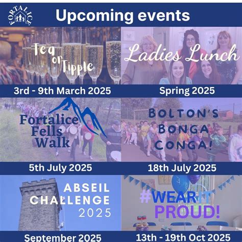 Fortalicebolton Makingadifference Fortalice Ltd