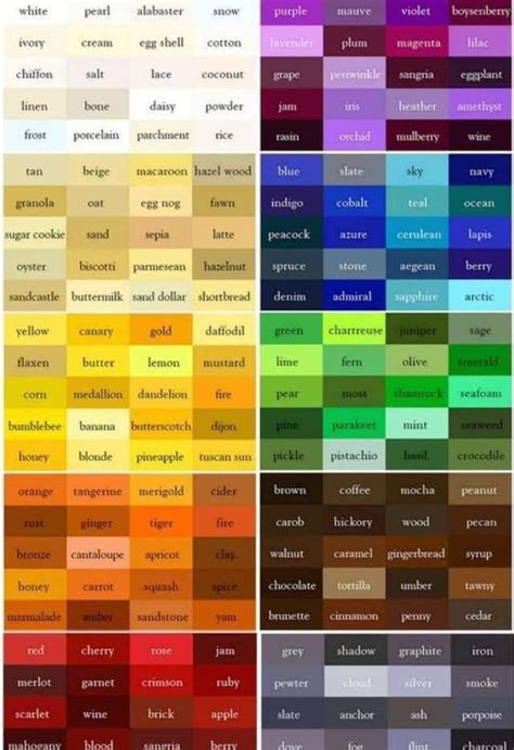 All Color Name List Pdf Download Color Shades Names Artofit