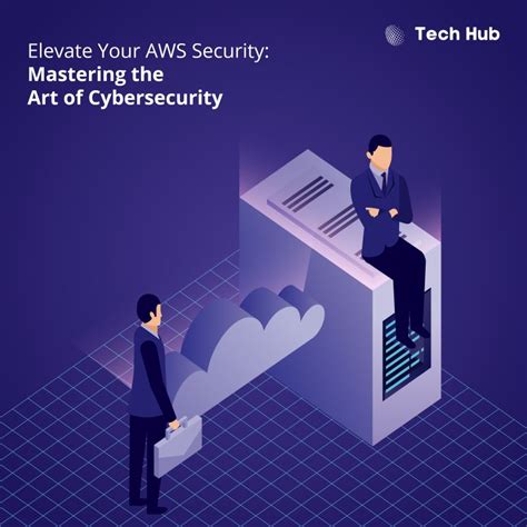 Technology Hubspot On Linkedin Aws Cloudsecurity Cybersecurity