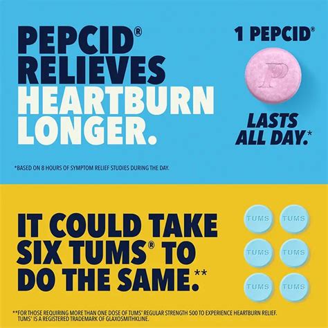 Pepcid Complete® Dual Action Chewable Tablets For Heartburn Relief