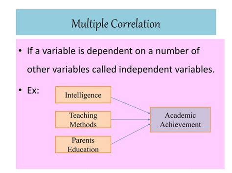 Regression And Correlation Coefficient Ppt