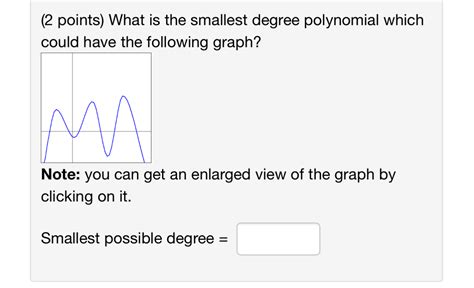 Solved 2 ﻿points ﻿what Is The Smallest Degree Polynomial