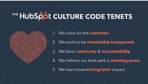 Company Values The Definitive Guide With Top Examples Blog Hồng