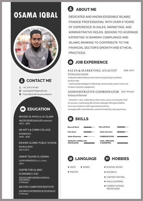 Osama Iqbal On Linkedin Shariahcompliance Islamicbanking Takaful Sales Marketing