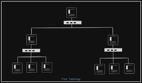 Introduction To Computer Networking Introduction To Computer Networking