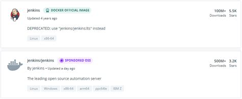 Docker로 Jenkins 서버 구축하기