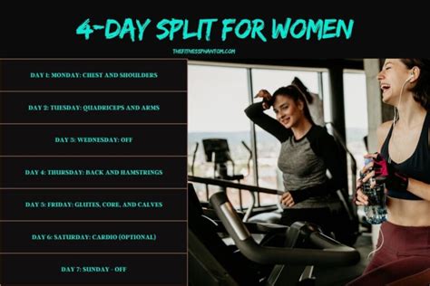 Best 4 Day Split Workout Routine For Women With Pdf
