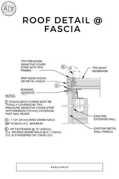 Roof Detail Fascia