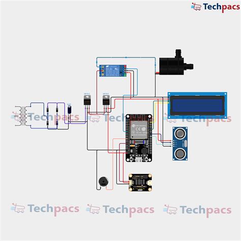 Real Time Water Quality Monitoring System Using Esp32 And Tds Sensor