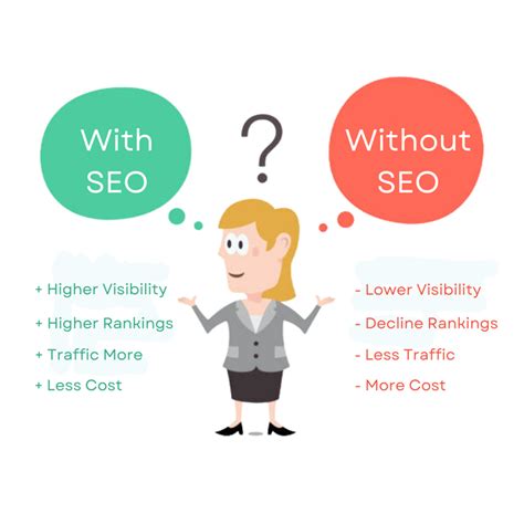 Angular 17 Seo Revolution Enhanced Ux Dj Computing