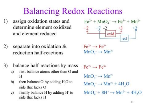 Redox Reaction Farmacologia Enfermer A Farmacolog A Medicina