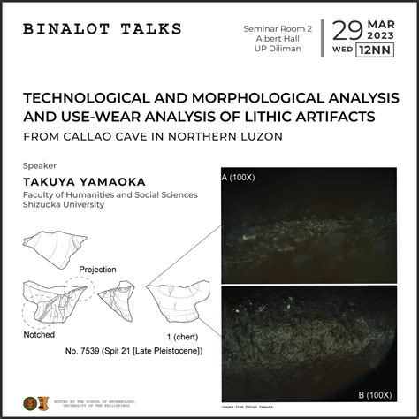Binalot Talks Technological And Morphological Analysis And Use Wear