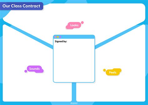 Building Classroom Contracts For A Positive Community Kami