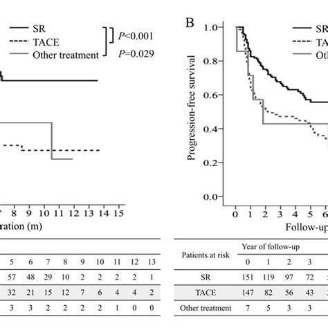 Liver Surface Nodularity In Cirrhosis Ct A Subtle Surface Nodularity