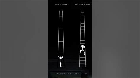 Small Steps Make Difference Shorts Youtube