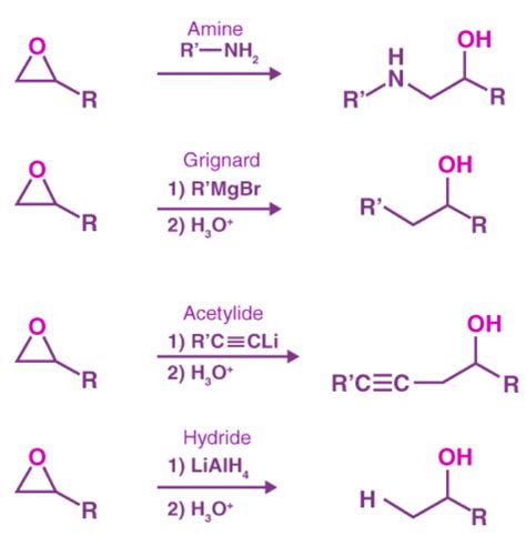 Epoxides In Chemistry Definition Types And Importance Aesl