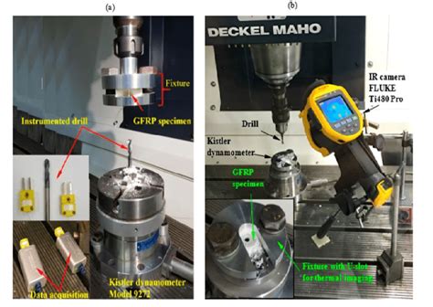Experimental Setup For Measuring Thrust Forces And Torque In Drilling Download Scientific