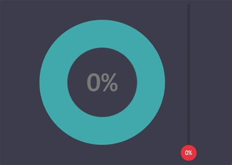 Speckyboy Design Magazine Using Conic Gradients And Css Variables To Create A Doughnut Chart