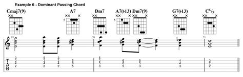 Passing Chords Guitar